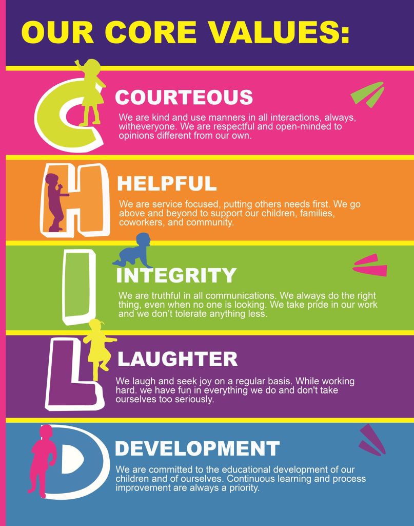 Core Values – Vinedresser Kindergarten & Day Care Centre